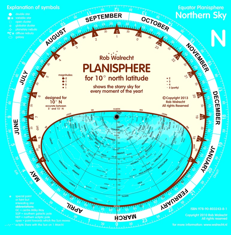 Sterrenkaart - Planisfeer Ecuator - Evenaar (engelstalig) 10° Noord en ...