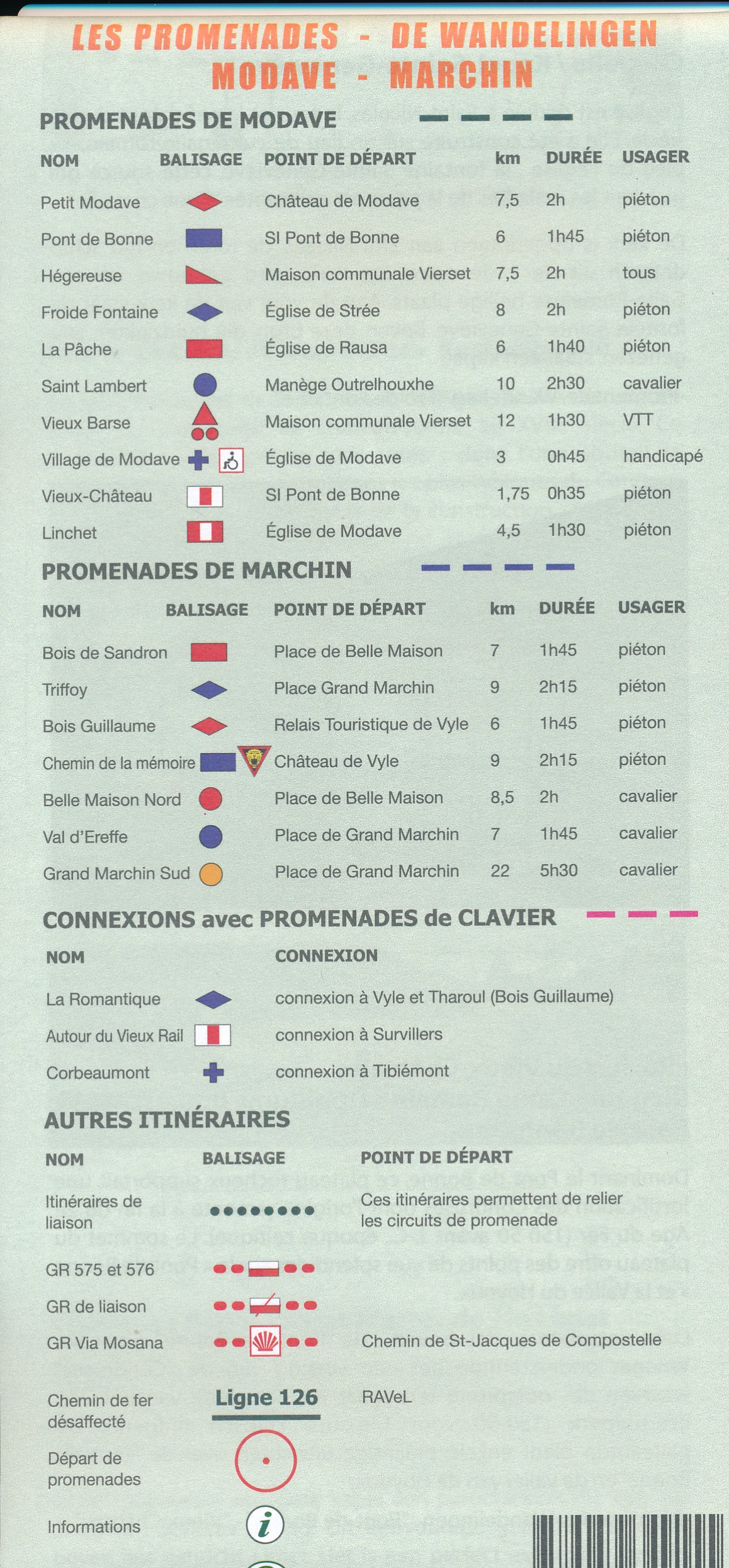 Wandelkaart 121 Marchin Modave | NGI - Nationaal Geografisch Instituut ...